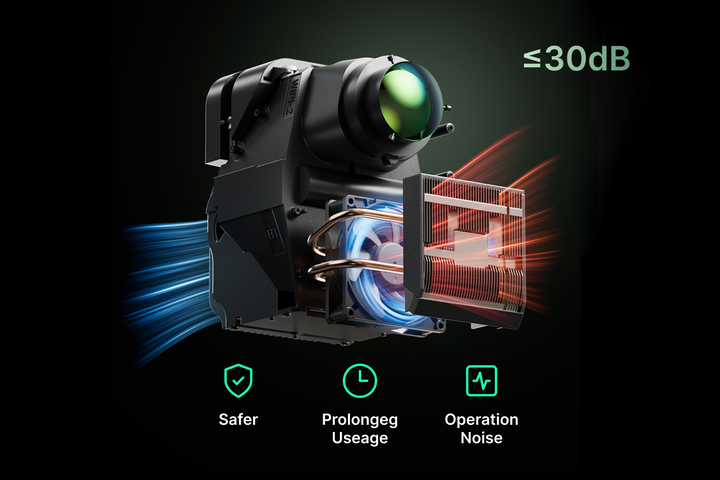 Xming Page One | World's First Google TV LCD Projector with Certified ...