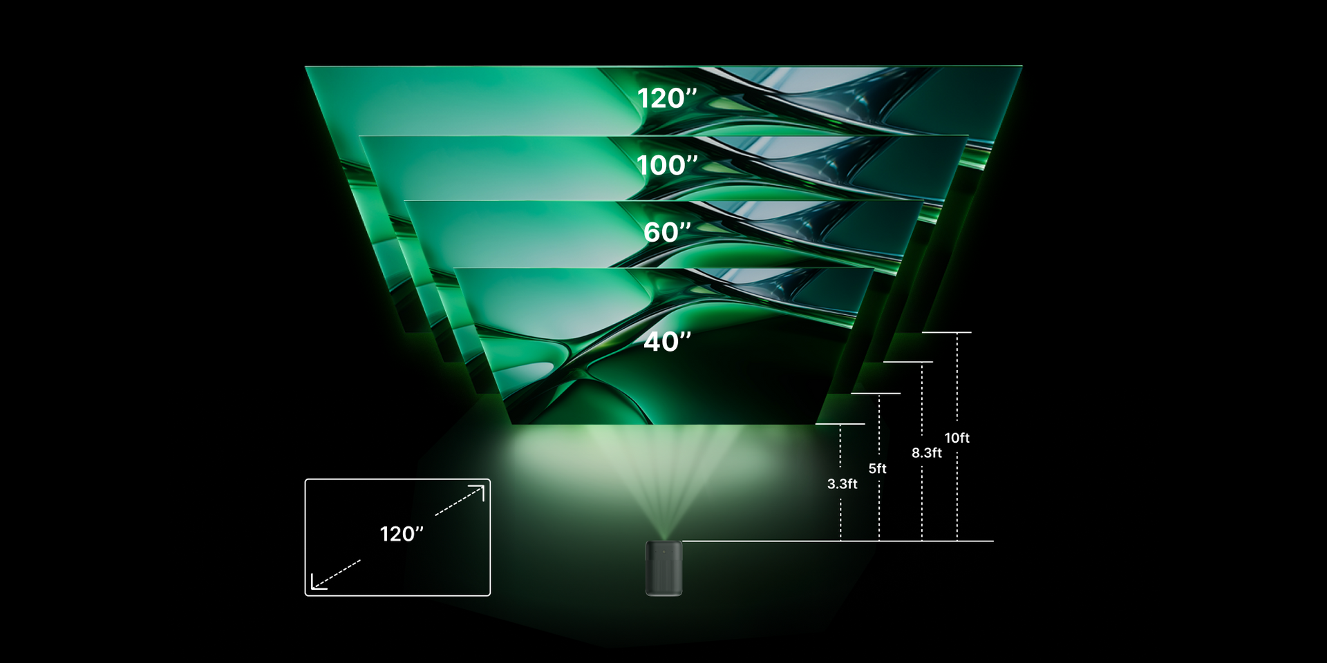 Formovie Xming Page One | World's First Google TV LCD Projector with Certified Netflix ...