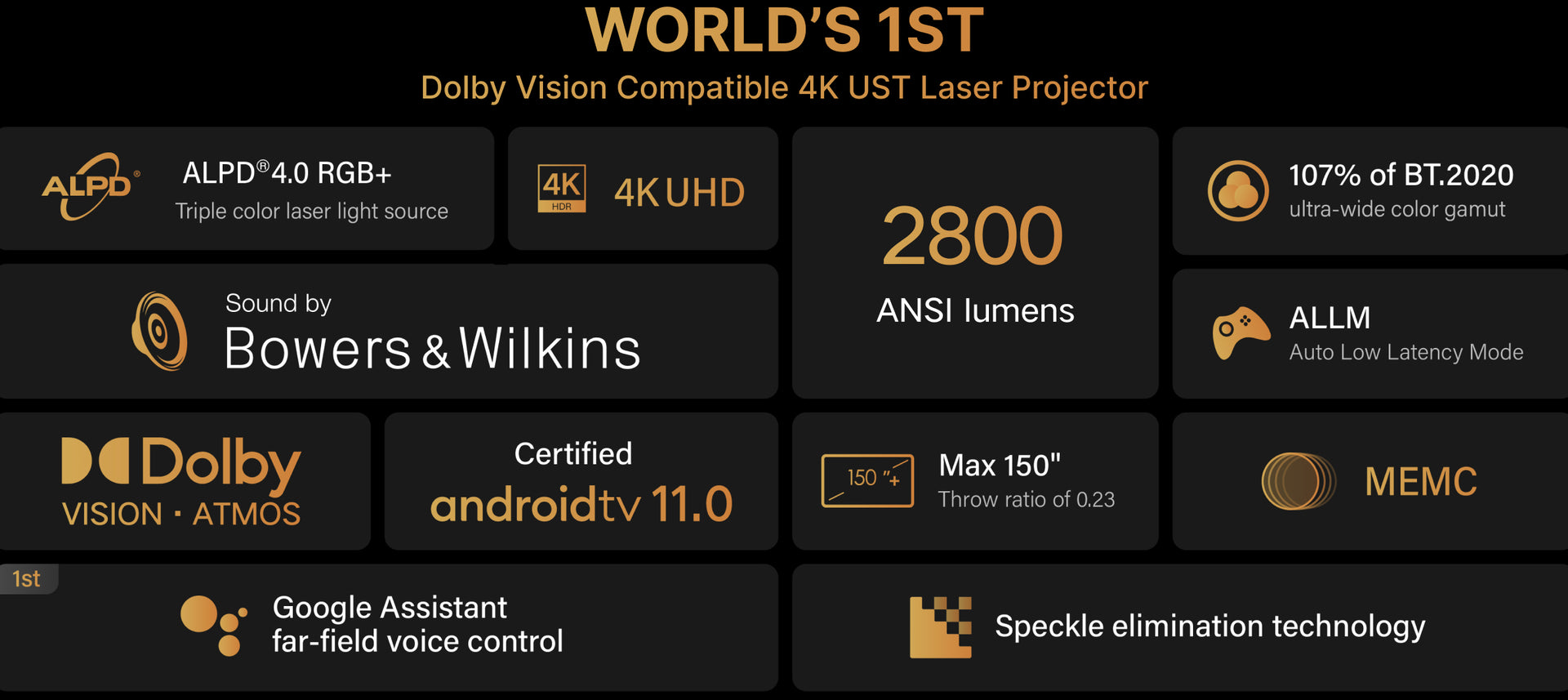 Formovie Theater - Joe's Audio