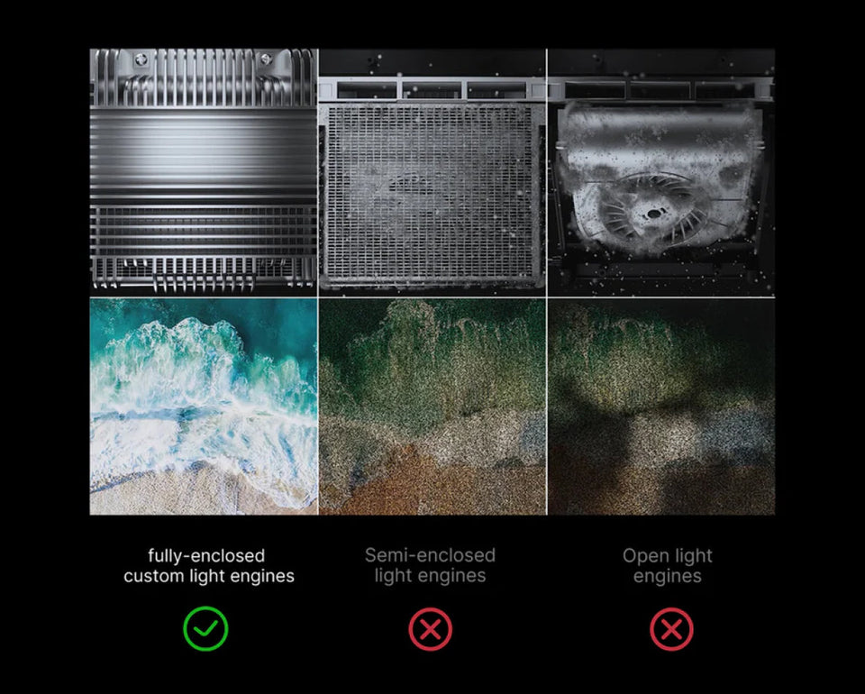 Formovie | Xming Episode One Google TV Projector - Formovie Global